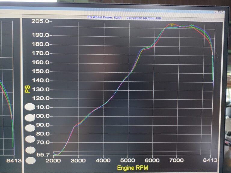 Blog – FRS performance engineering