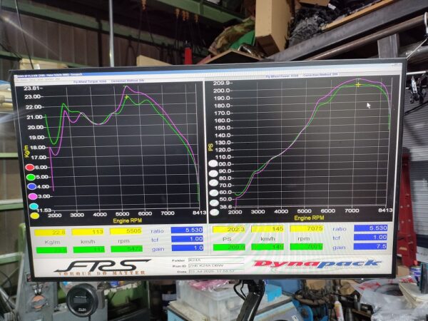 Blog – FRS performance engineering