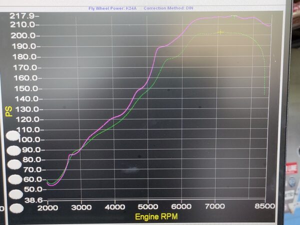 Blog – FRS performance engineering